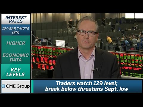 October 29 Bonds Commentary: Dan Deming