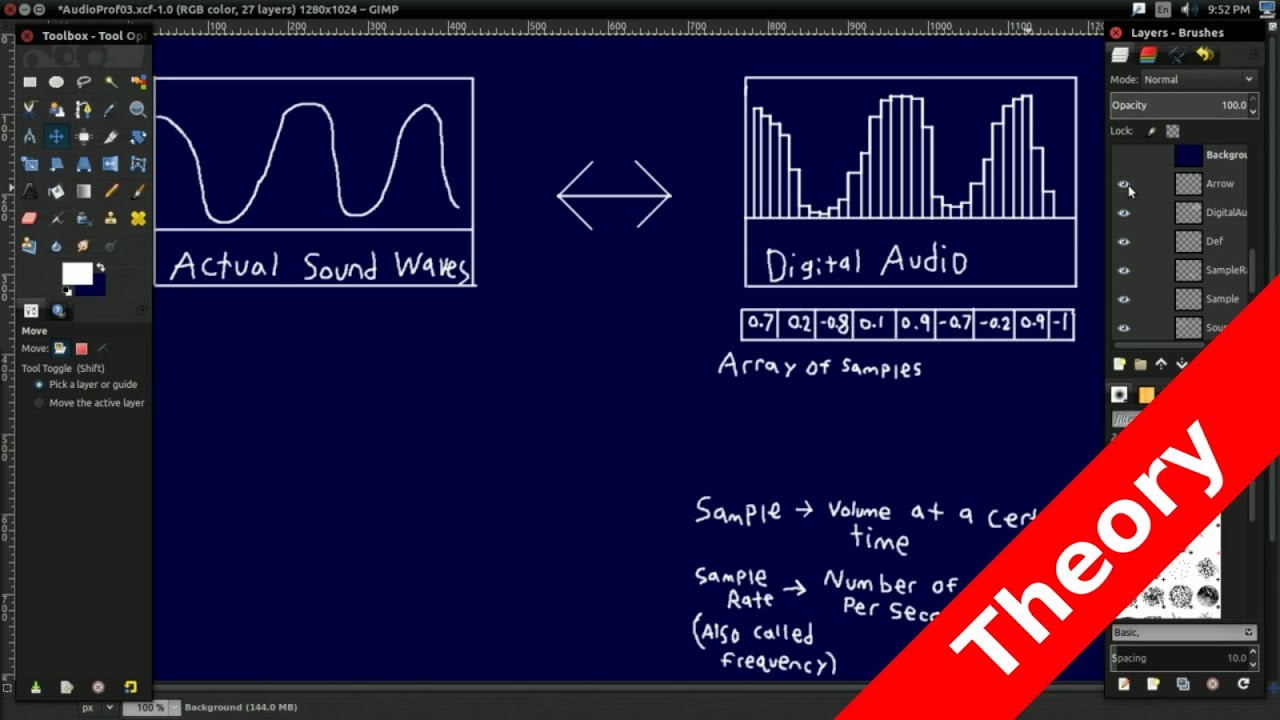 #3 Audio Programming Tutorial: Understanding Digital Audio