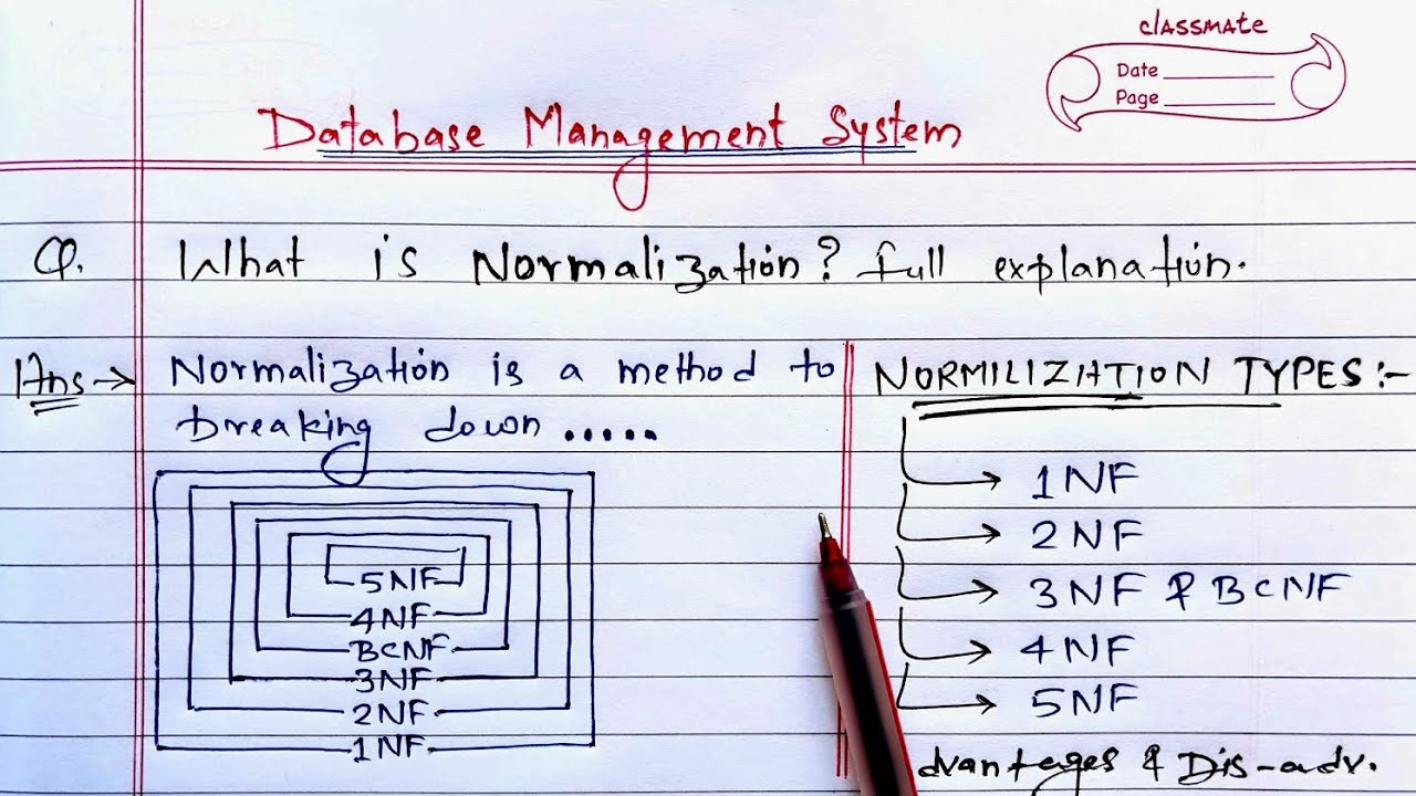 What is Normalization? full Explanation | DBMS | Learn Coding