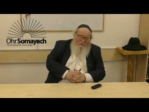 Significance of Tekias Shofar (HaRav Yitzchak Breitowitz)