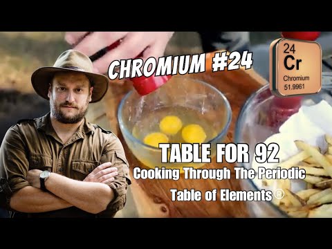 Element #24 Chromium