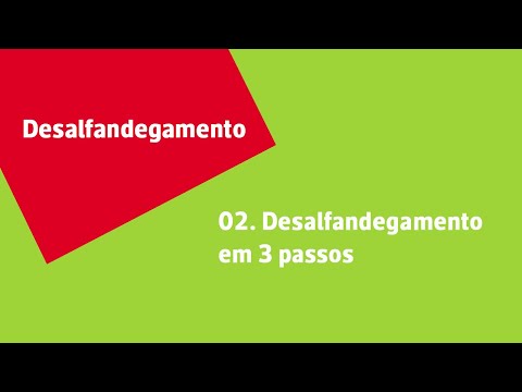 CTT | 2 - Desalfandegamento em 3 Passos