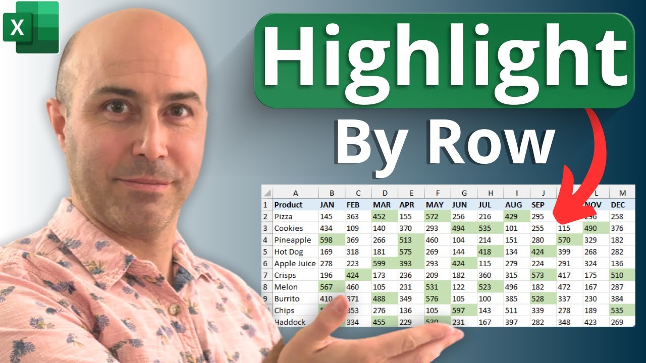 Excel: Secret to Highlighting Top 3 Values in Every Row!