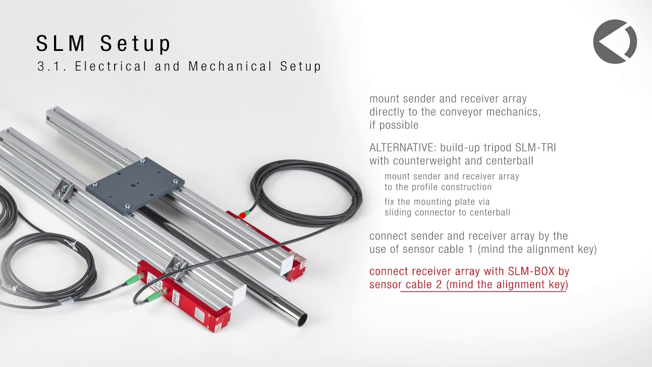 ELOVS - SLM Tutorial English