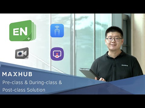 Interactive Display - Candypop Interactive Intelligent 86" Panel ...