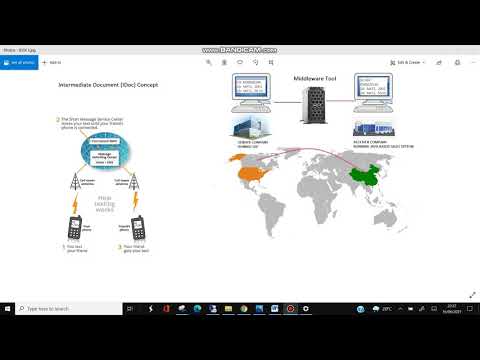 SAP IDocs Introduction Part 1