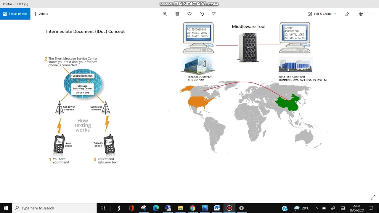 SAP IDocs Introduction Part 1