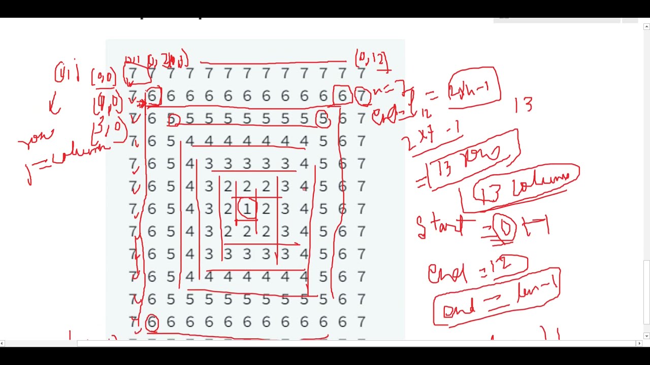 Printing Pattern Using Loops || HackerRank || Competitive Coding || C Programming