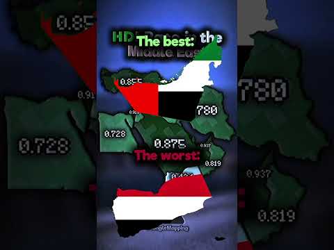 The HDI Rate in the Middle East [] #mapping #map
