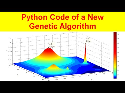 Adaptive Re-Start Hybrid Genetic Algorithm in Python