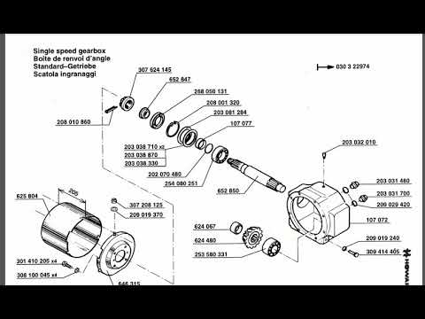 Rotavator - Tractor Rotavator Latest Price, Manufacturers & Suppliers
