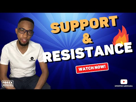 What is Support and Resistance in Forex Trading?: A Simple Definition
