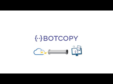 Dialogflow Chatbots with Botcopy
