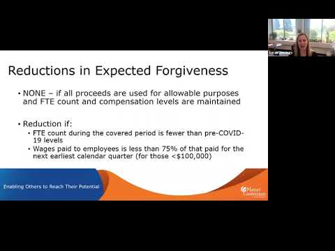 Understanding your PPP Loan Forgiveness