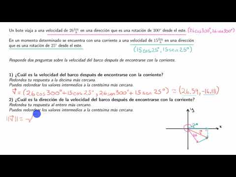Vector word problem: resultant velocity (video) | Khan Academy