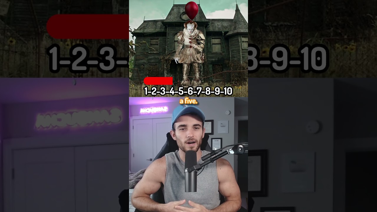 How Scary Are These Characters?