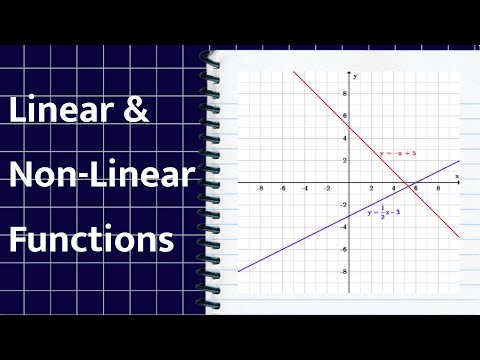 Linear vs Non-Linear Functions