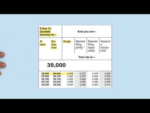 How to Fill out 2022 Form 1040 Income Tax Return in 2 Minutes