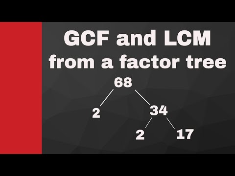 How to find the LCM and GCF