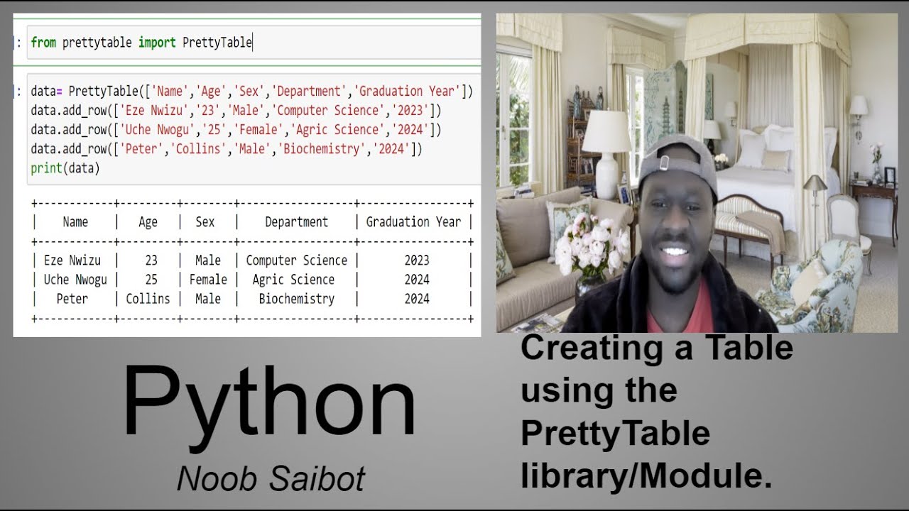 Python(Creating A Table Using The PrettyTable Library/Module)