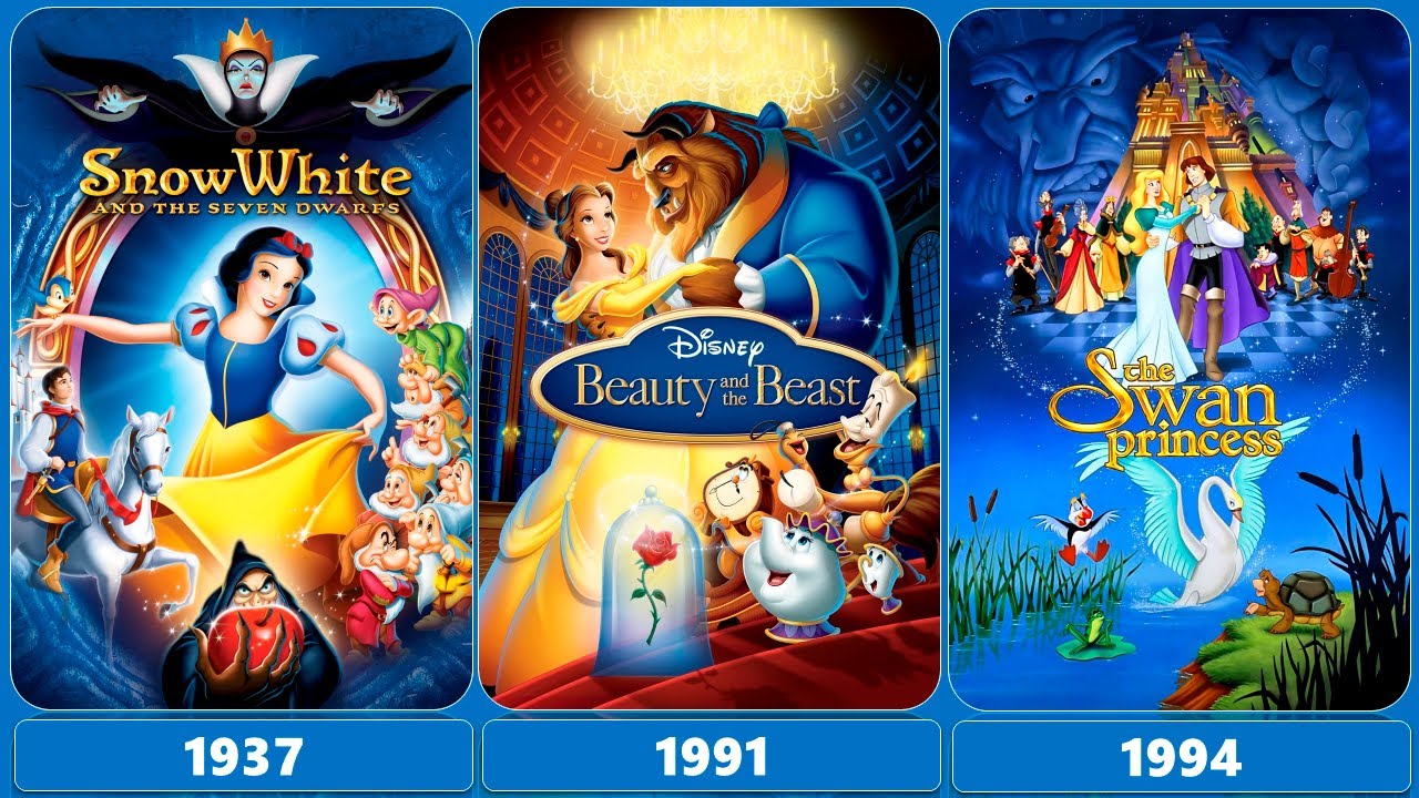 Animated Based on Fairy Tales #animated #fairytales