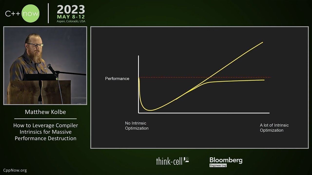 Lightning Talk: How to Leverage SIMD Intrinsics for Massive Slowdowns - Matthew Kolbe - CppNow 2023