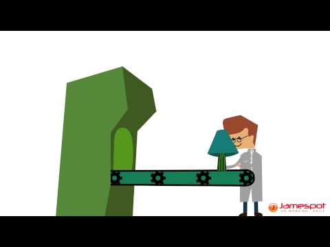 Jamespot's Solutions - Open Innovation