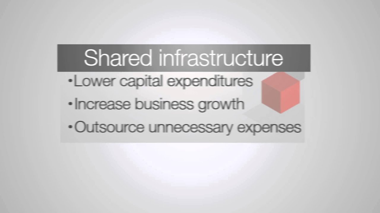CoSentry Data Center Services