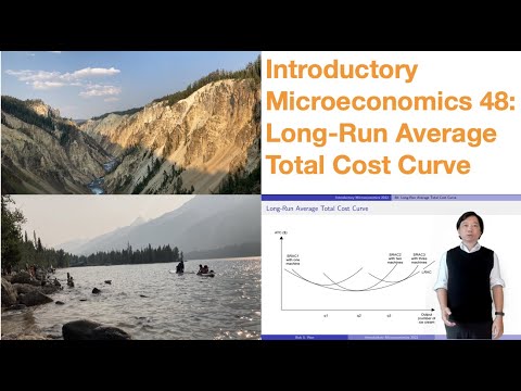 Introductory Microeconomics 48: Long-Run Average Total Cost Curve