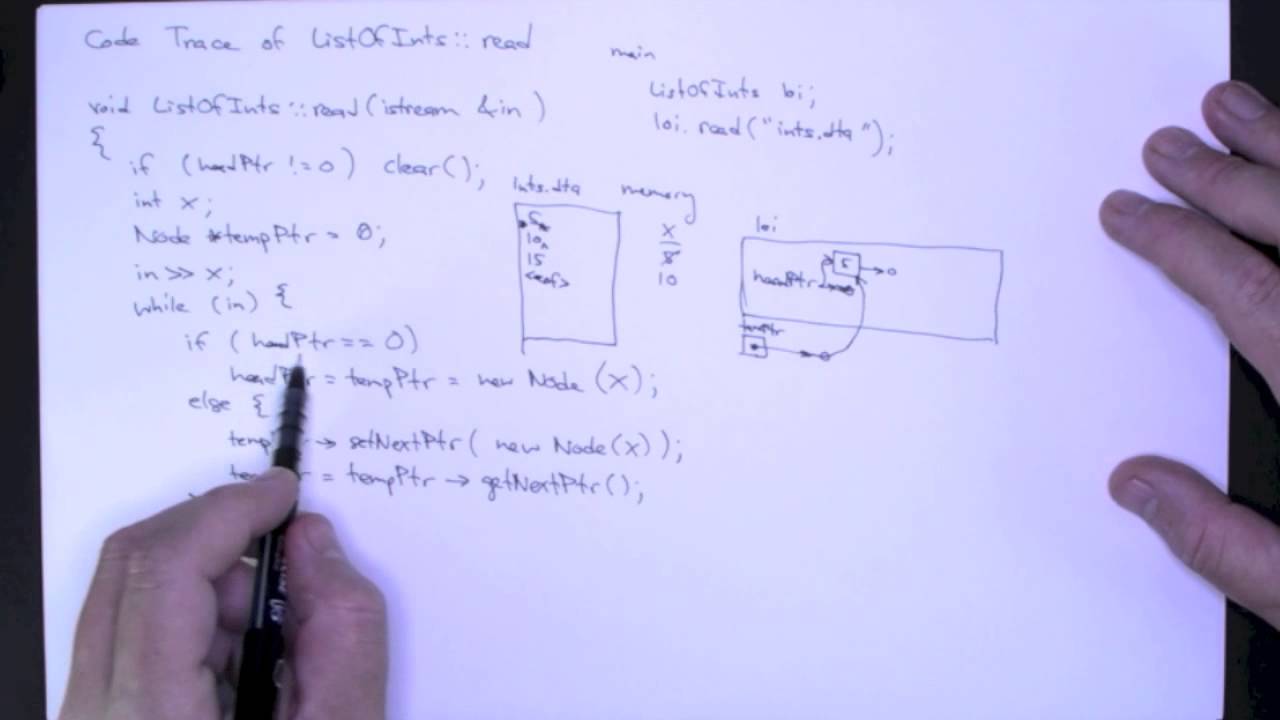 Code Trace of the Read Methods