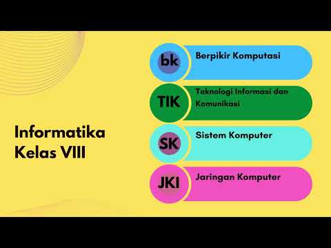 Informatika kelas 8 semester 1 BAB 1