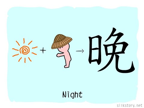 SilkStory - The Story of Chinese Character