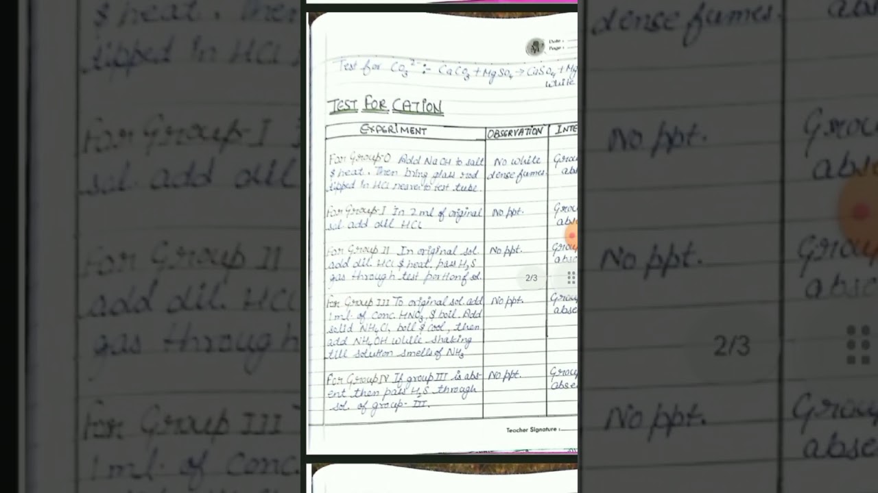 Chemistry Lab manual Experiment-1 Class-12th....#trending #popular #labmanual #class12 #cbse