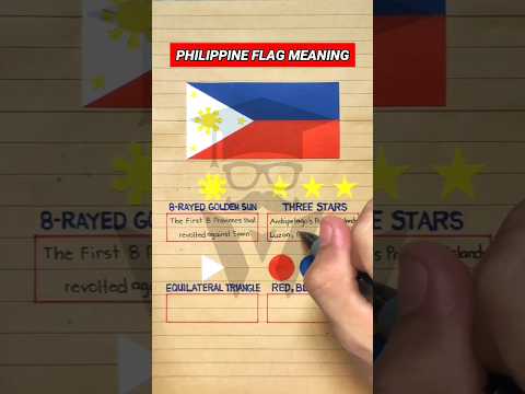 Philippine Flag & Its Meaning