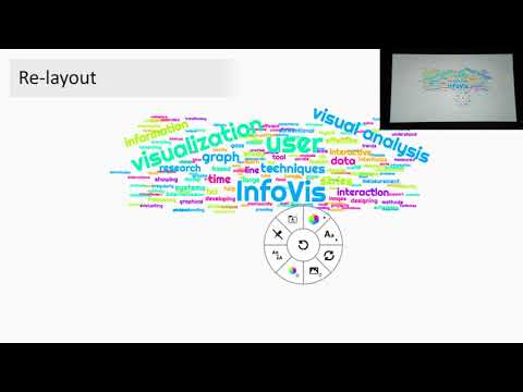 WordlePlus: Expanding Wordle's Use through Natural Interaction and Animation