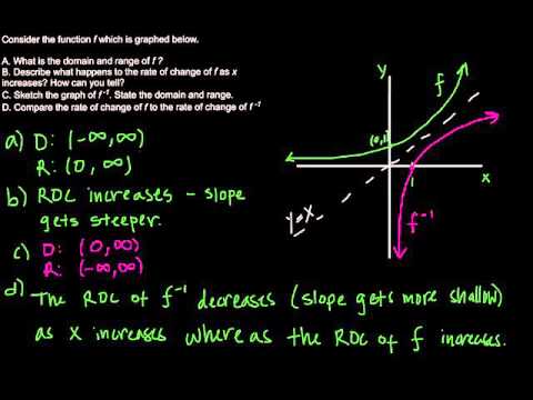 U4.ReviewSolutions