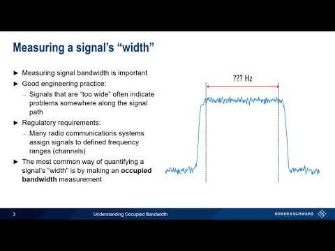 Understanding Occupied Bandwidth