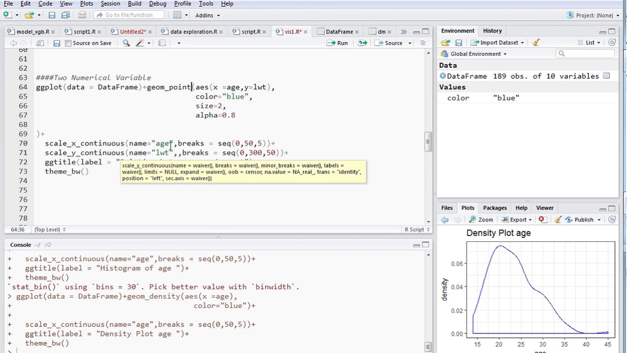 Scatterplot-for two numerical variable using ggplot2 in R
