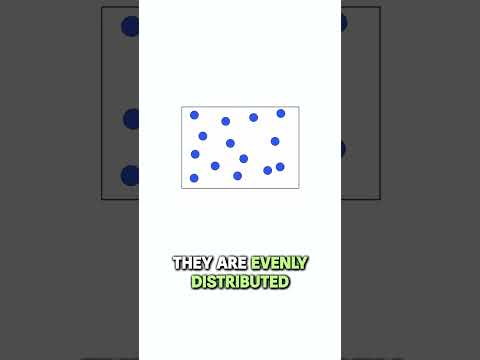 Diffusion - IGCSE & GCSE Biology