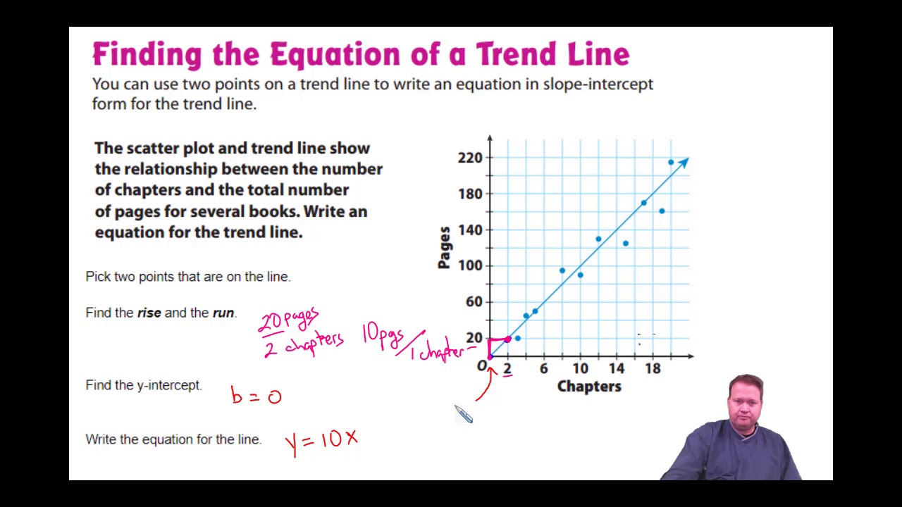 14 2   Scatterplots and Trend Lines