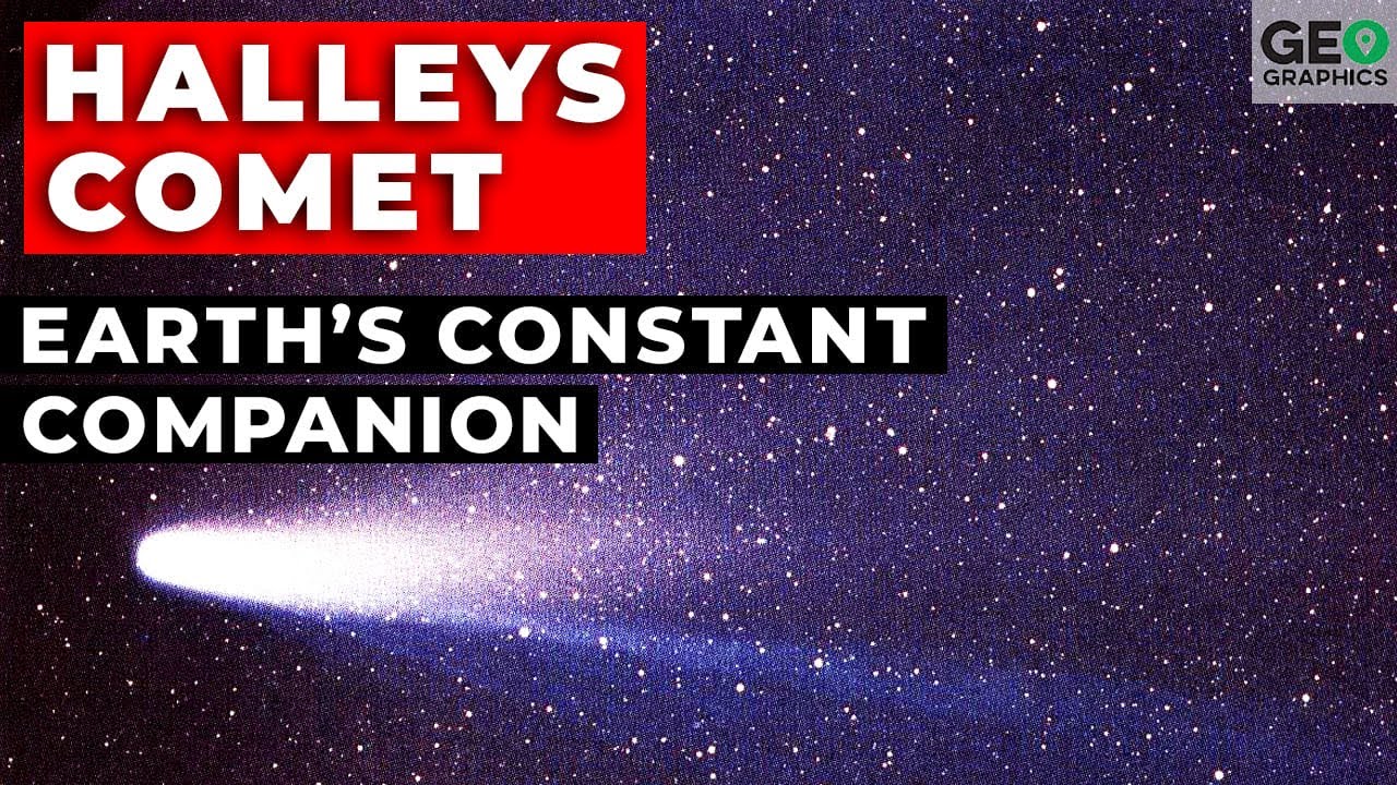Halleyjev komet | Periodični komet koji se vraća u unutarnji Sunčev ...