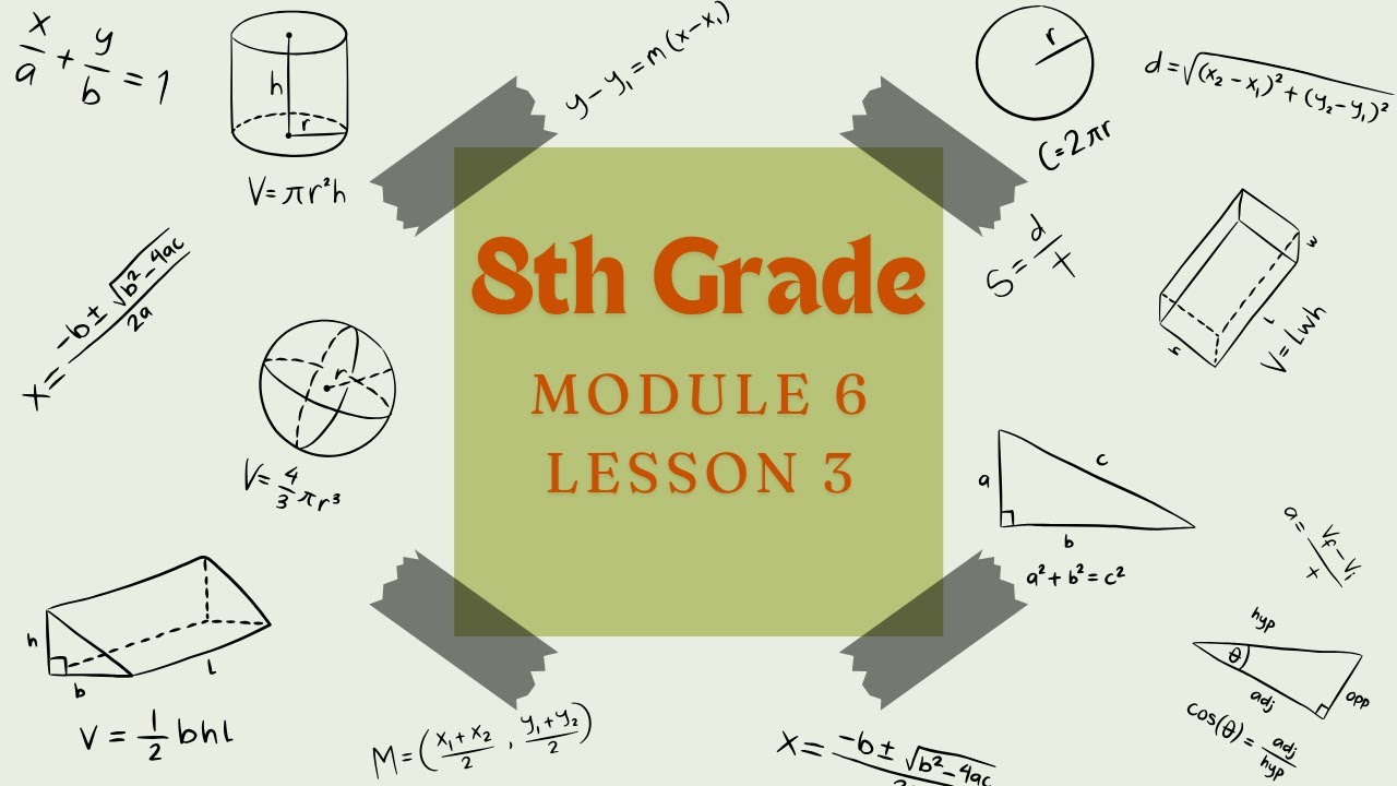 8th Grade Module 6 Lesson 3 (Eureka Math Squared)
