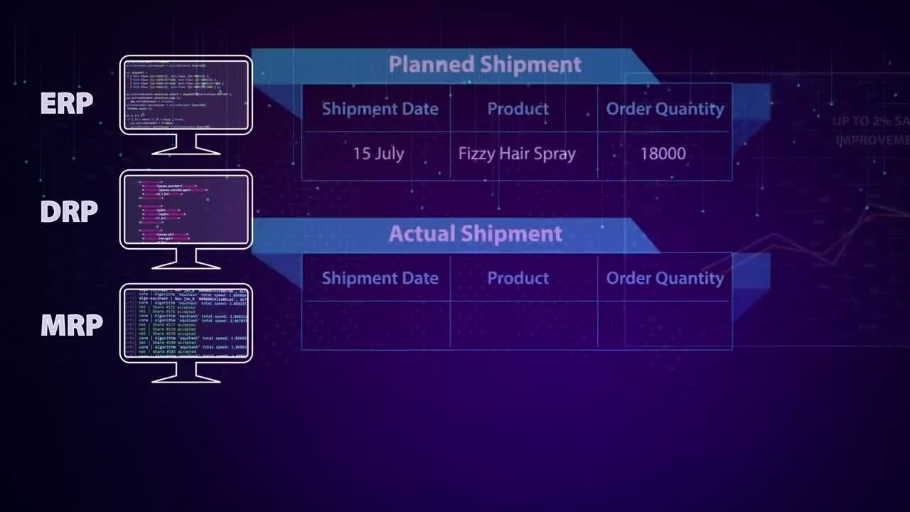 Infosys Autonomous Supply Chain Solution