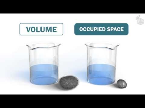 Evaluate: Mass, Volume, and Density