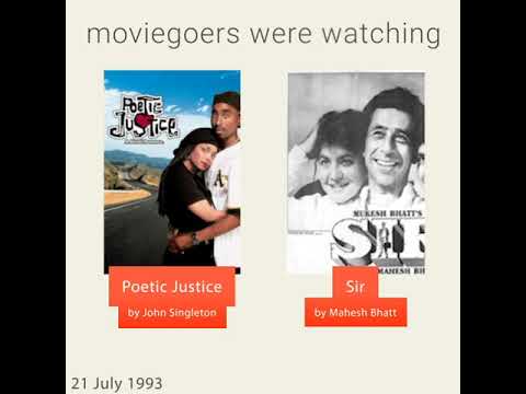 July 21, 1993 - This day in 30 sec. - Takemeback.to