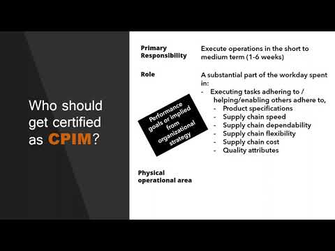 APICS CPIM Certification - Who should take it? - ASCM Triangle Chapter