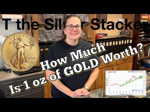 How Much is 1 Ounce of Gold Worth? What is Gold Spot Price? What is the Premium on 1 oz of Gold?