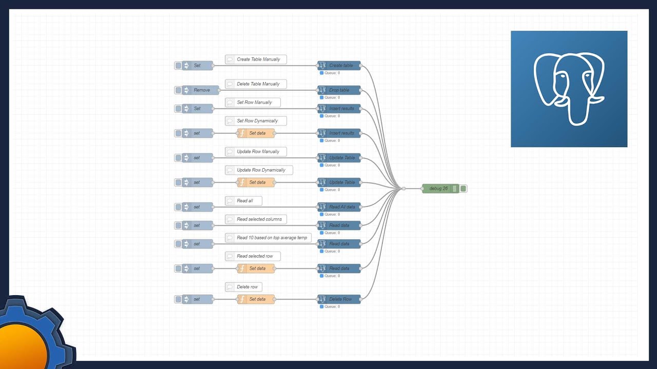 Postgres in NodeRED