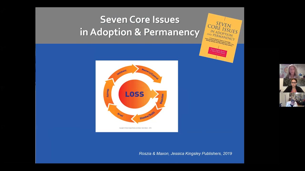 Virtual Training | Seven Core Issues in Adoption & Permanency Part 2