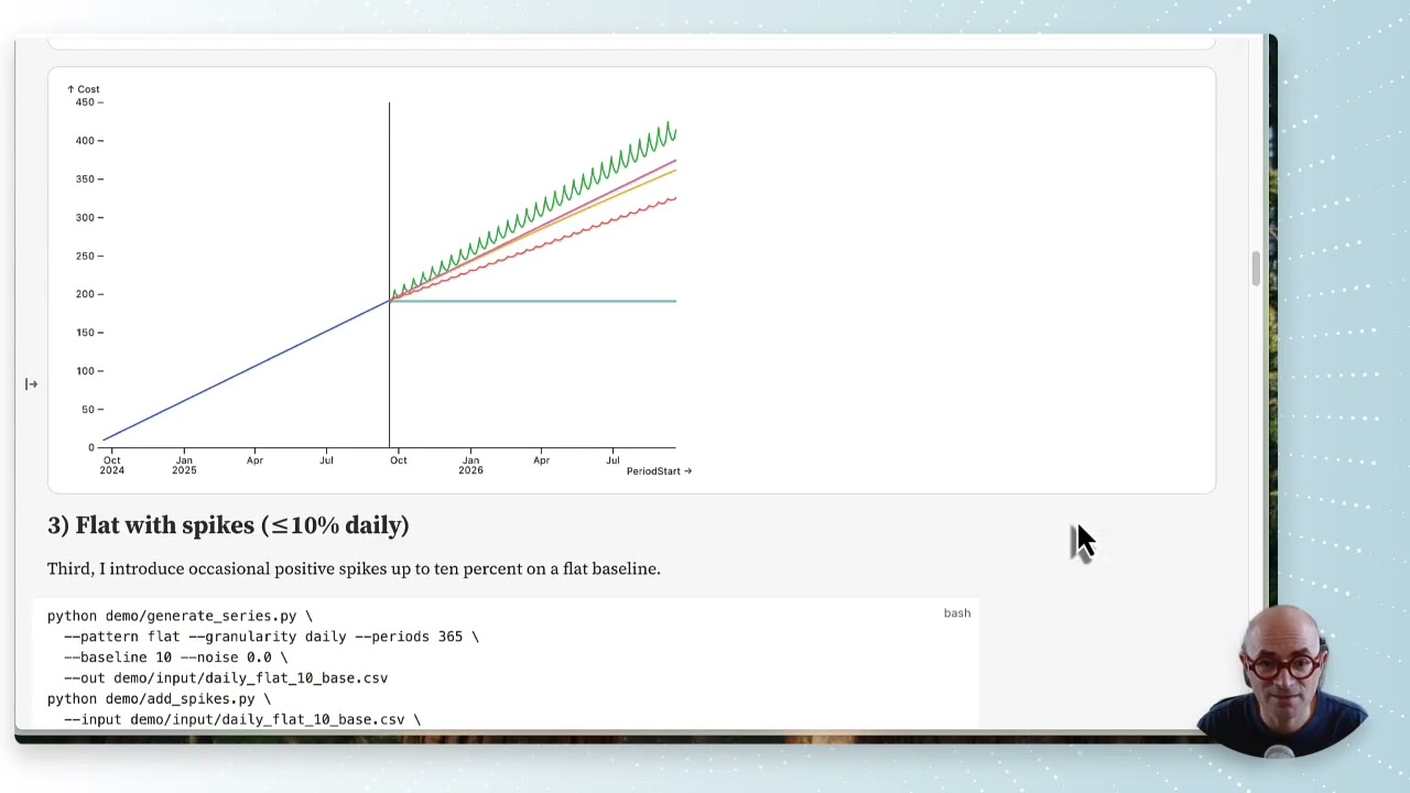 FinOps Toolkit - Forecasting demo